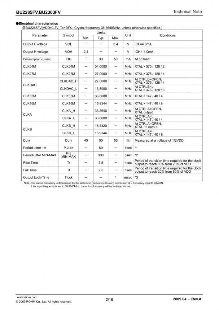 BU2363FV-E2 datasheet page 2