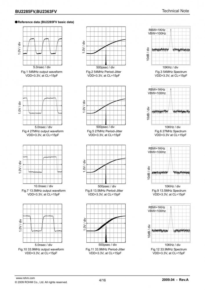 BU2363FV-E2 datasheet page 4