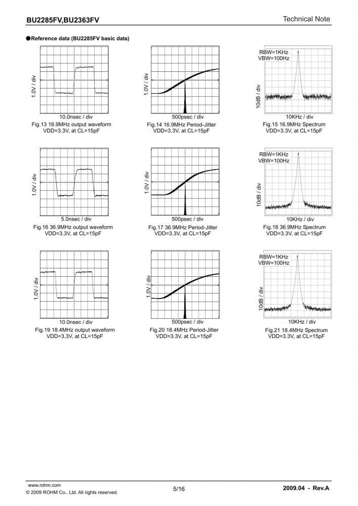 BU2363FV-E2 datasheet page 5