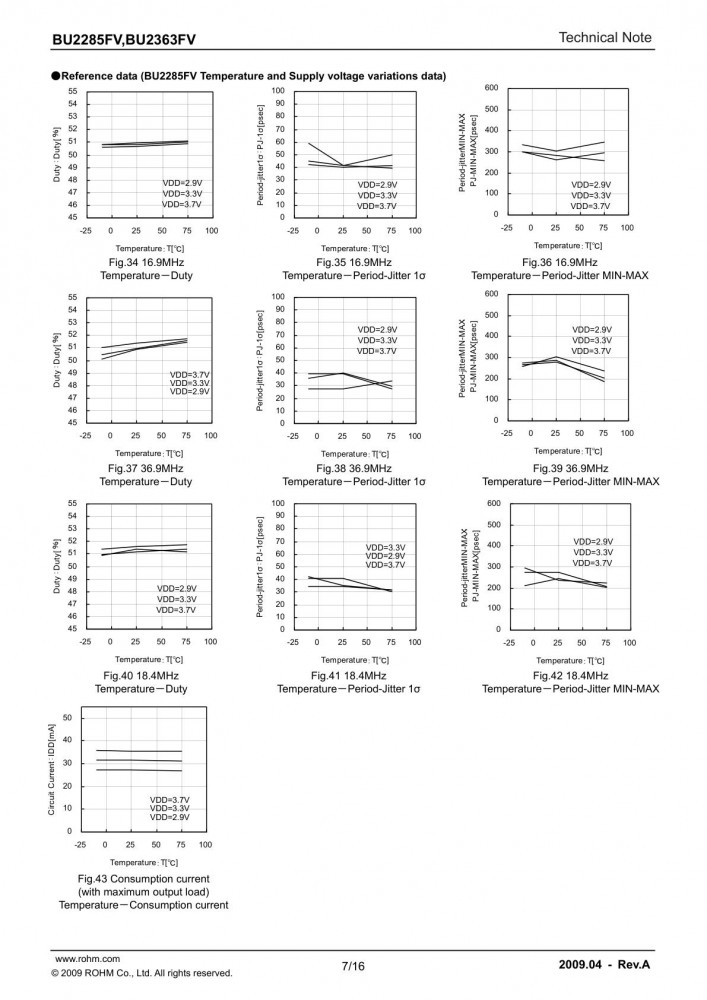 BU2363FV-E2 datasheet page 7