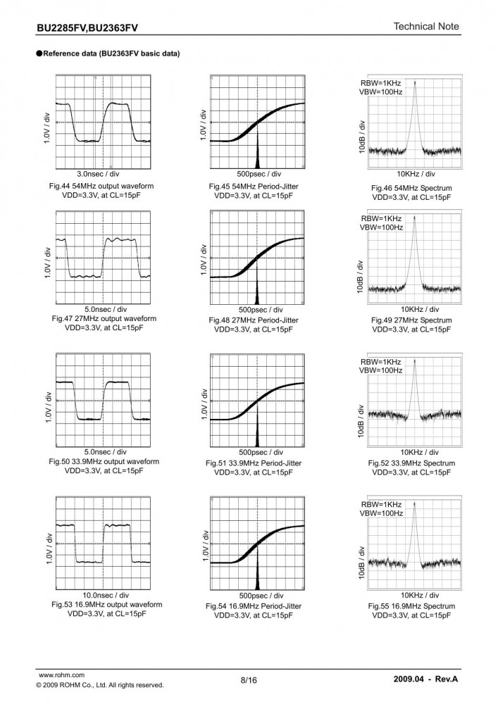 BU2363FV-E2 datasheet page 8