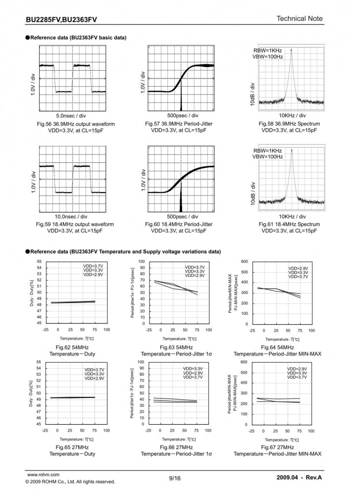BU2363FV-E2 datasheet page 9