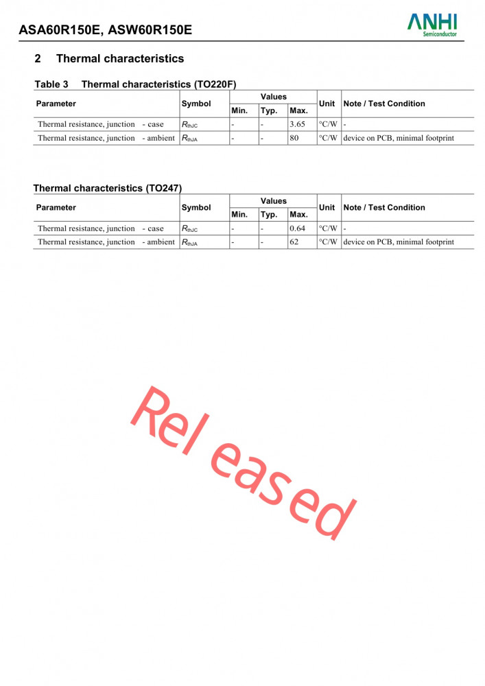 ASA60R150E datasheet page 3