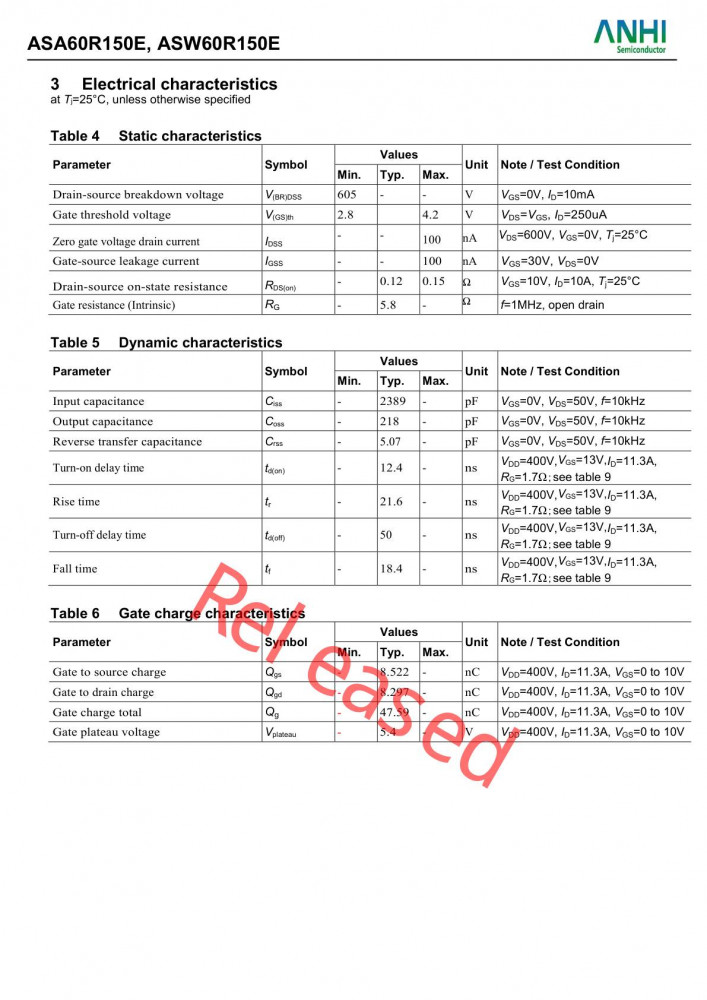 ASA60R150E datasheet page 4