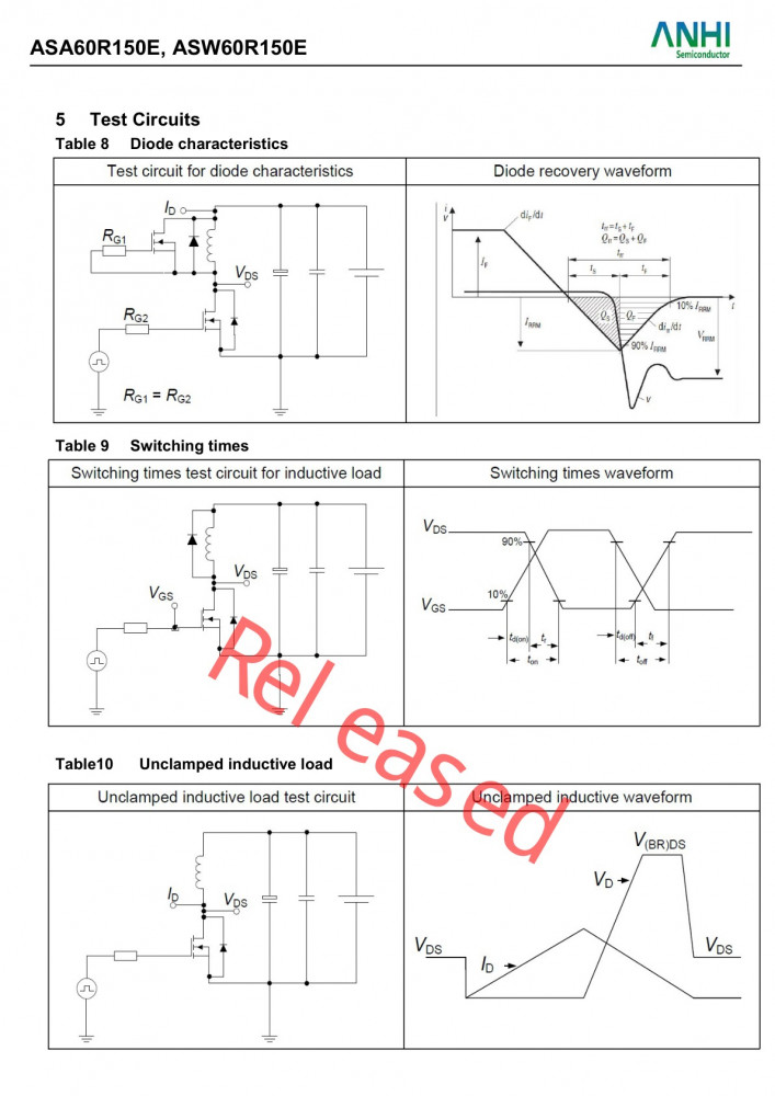ASA60R150E datasheet page 8