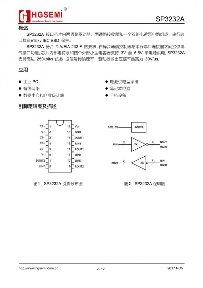 SP3232AEIN datasheet page 2