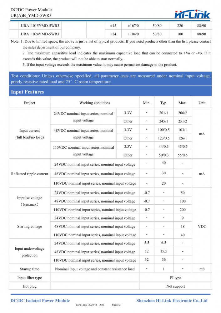 URB2405YMD-5WR3 datasheet page 3