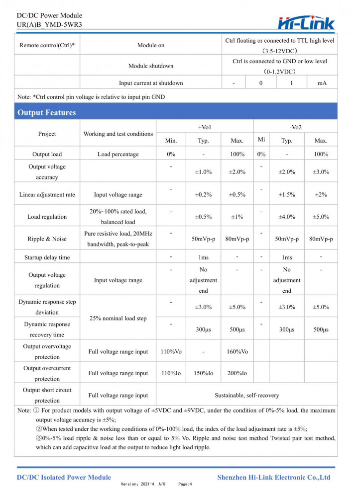 URB2405YMD-5WR3 datasheet page 4