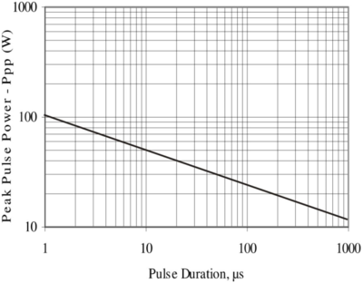 PANJIT PJQ4602_R1_00001