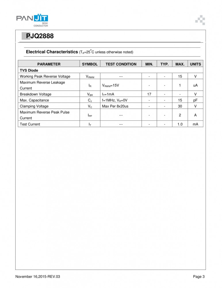 PJQ2888 datasheet page 3