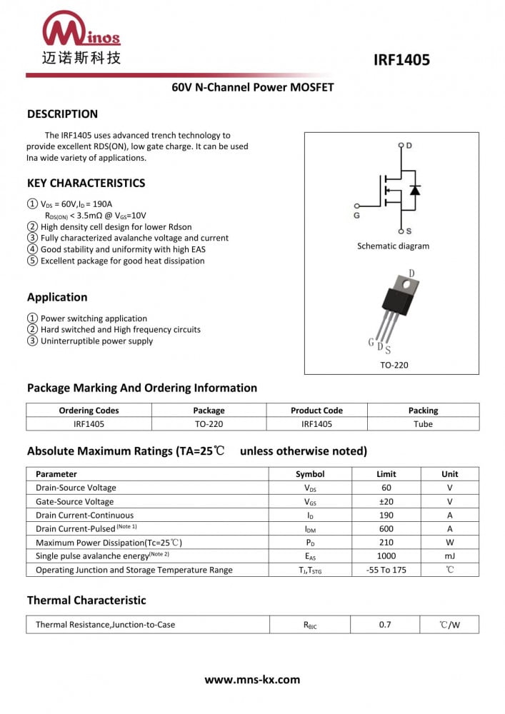 IRF1405 datasheet page 1