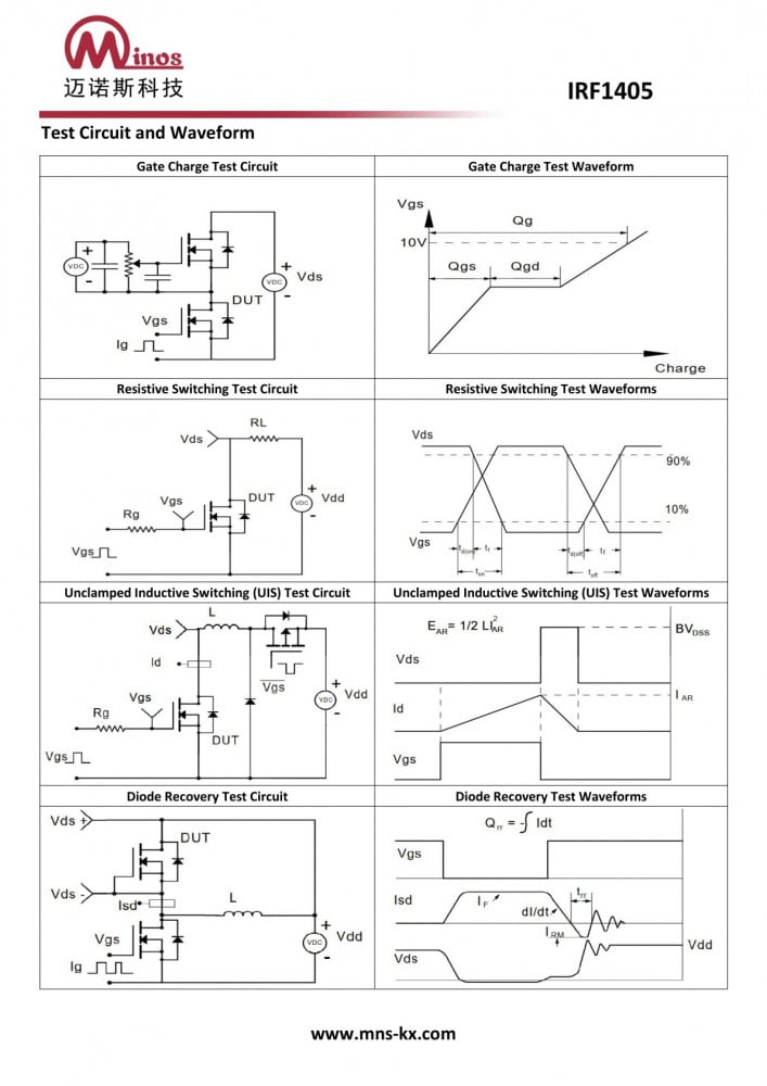 IRF1405 datasheet page 5