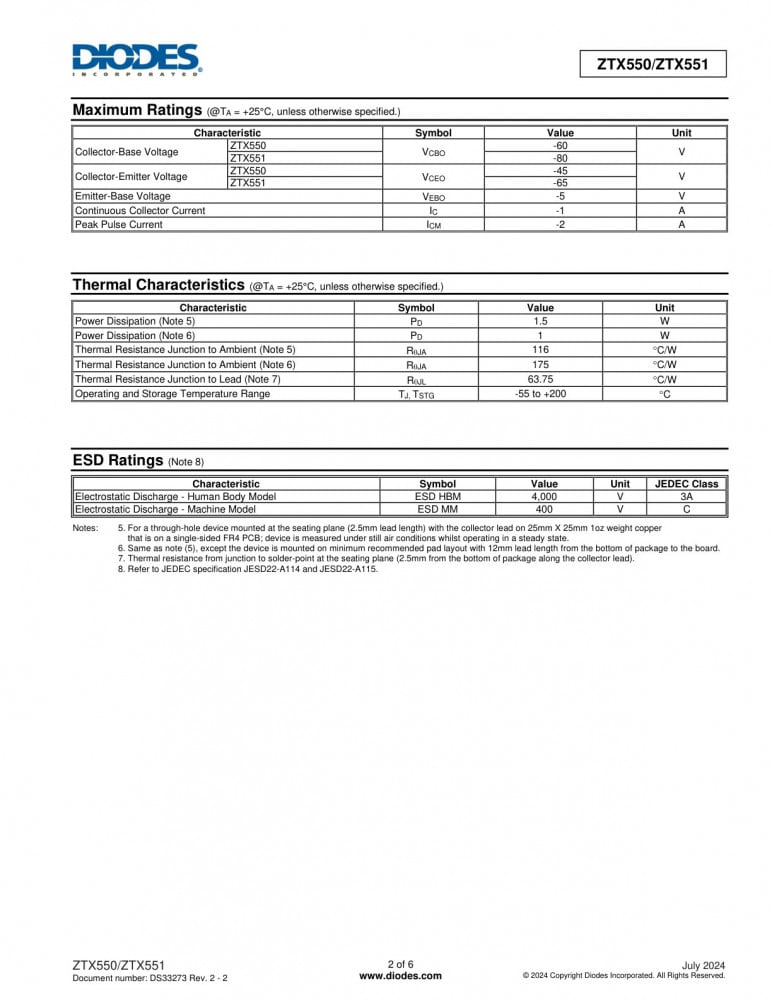 ZTX551 datasheet page 2