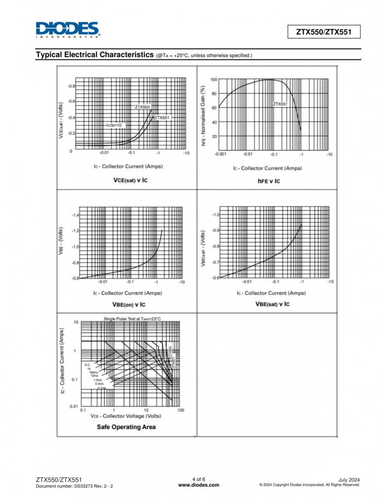 ZTX551 datasheet page 4