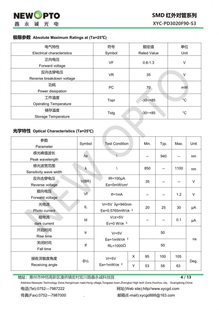 XYC-PD3020F90-S3 specification page 4