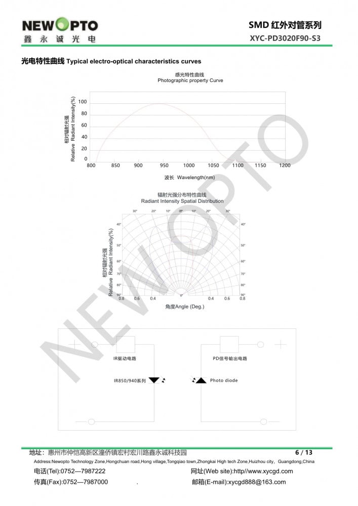 XYC-PD3020F90-S3 specification page 6