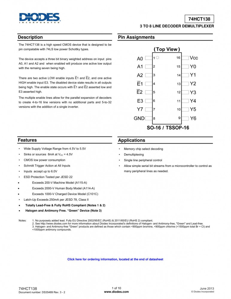74HCT138T16-13 datasheet page 1