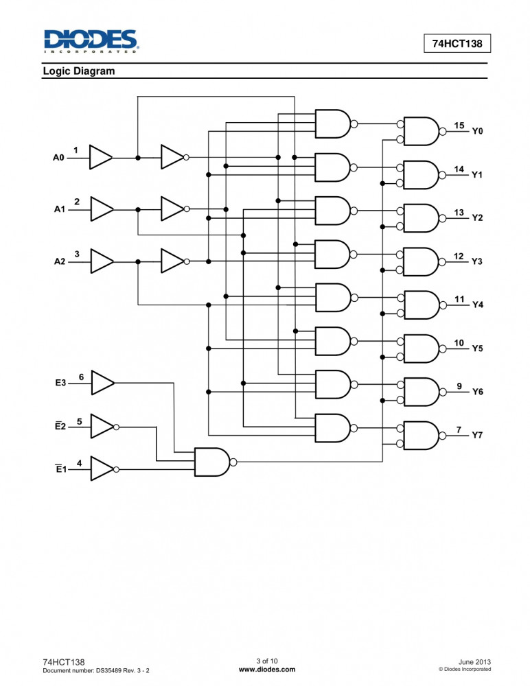 74HCT138T16-13 datasheet page 3
