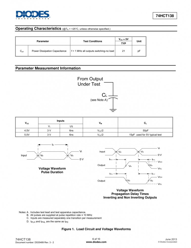 74HCT138T16-13 datasheet page 6