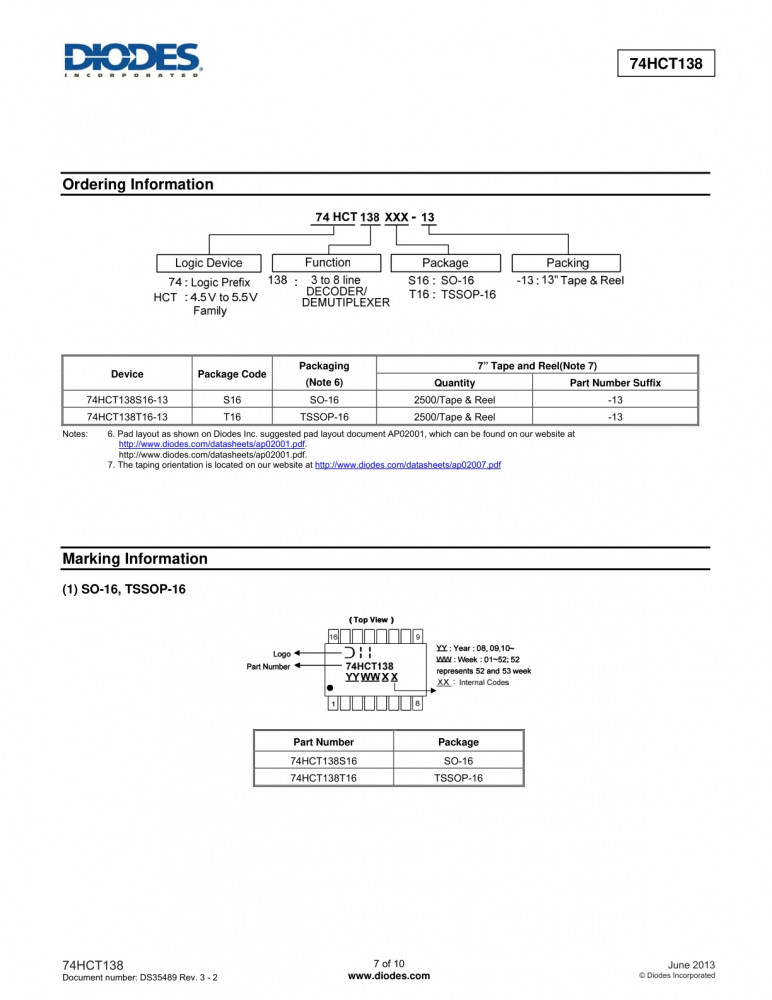 74HCT138T16-13 datasheet page 7