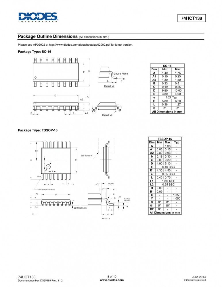 74HCT138T16-13 datasheet page 8