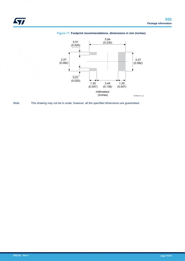 X0202 SCR datasheet page 10
