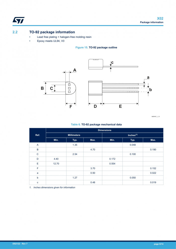 X0202 SCR datasheet page 8