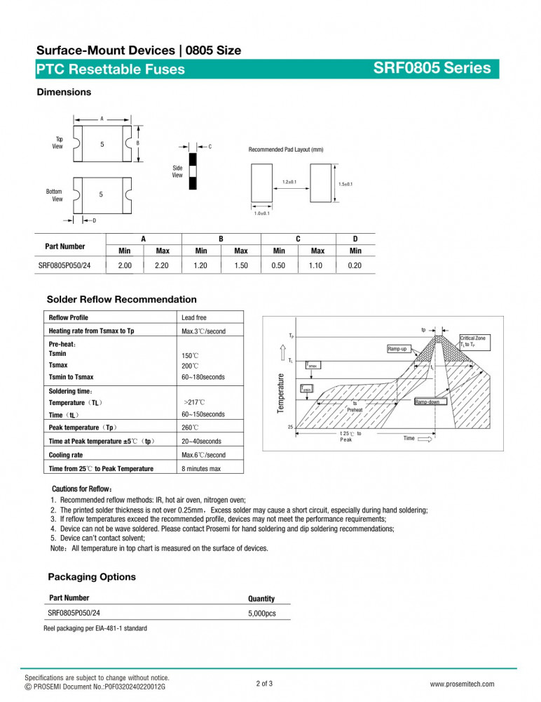 SRF0805P050/24 datasheet page 2