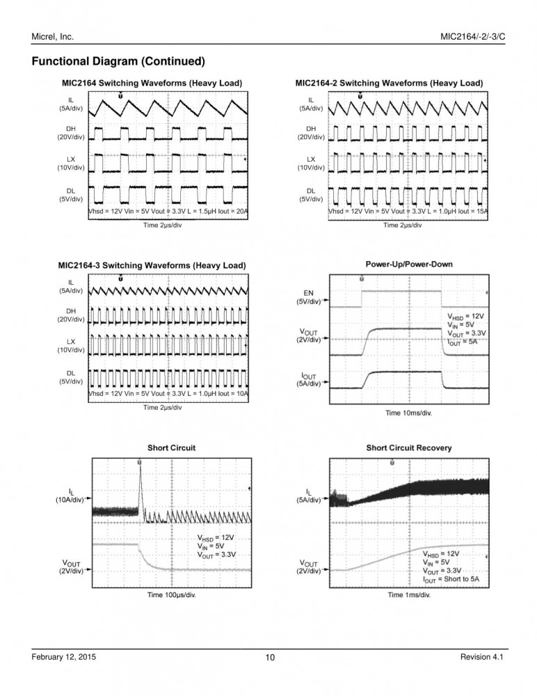 MIC2164C datasheet page 10