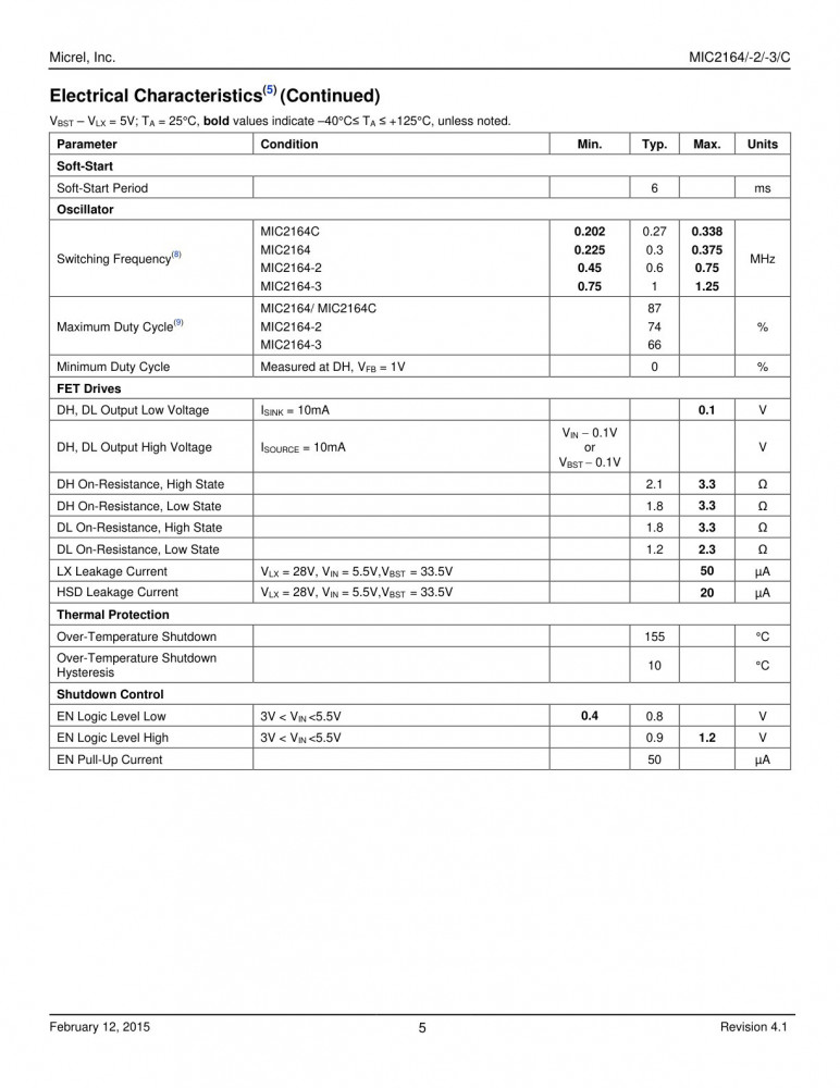 MIC2164C datasheet page 5