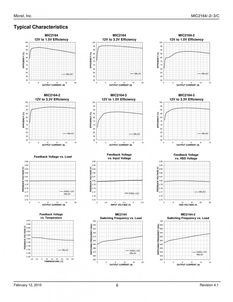 MIC2164C datasheet page 6
