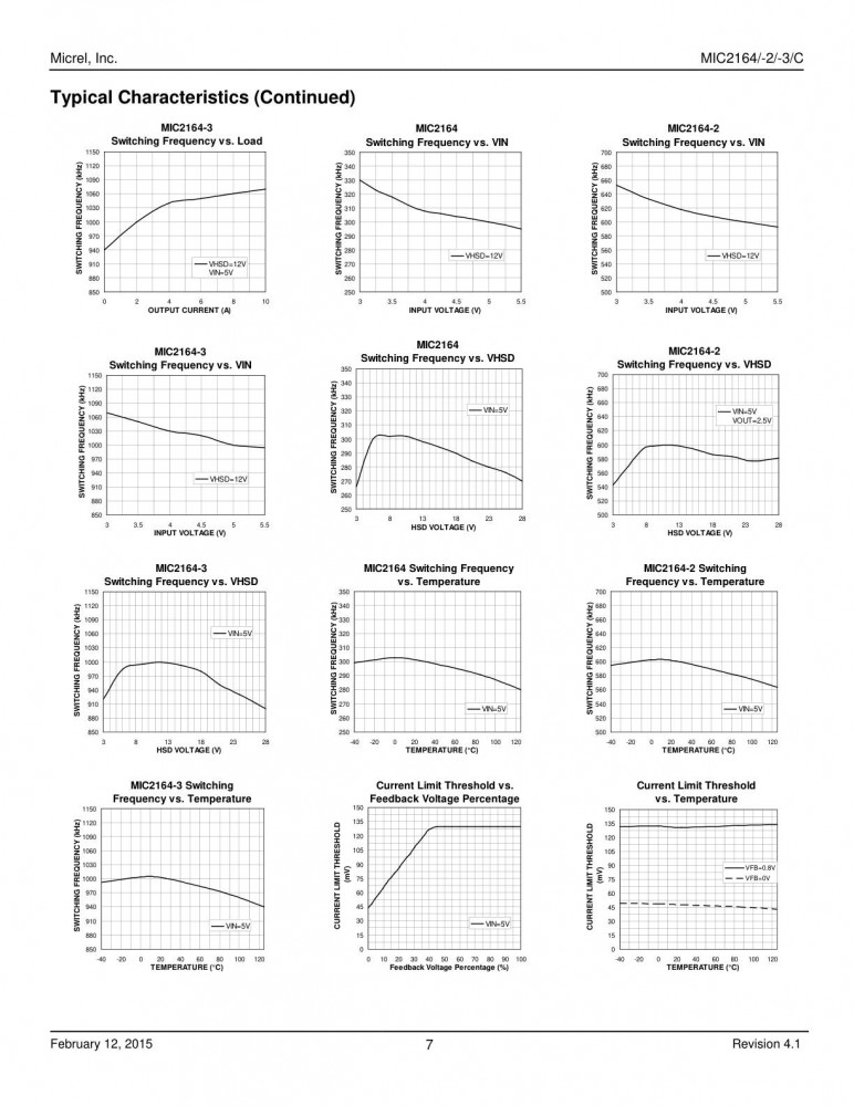 MIC2164C datasheet page 7