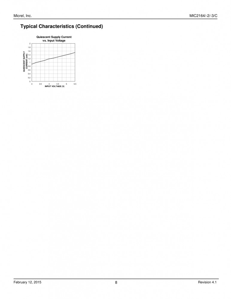 MIC2164C datasheet page 8