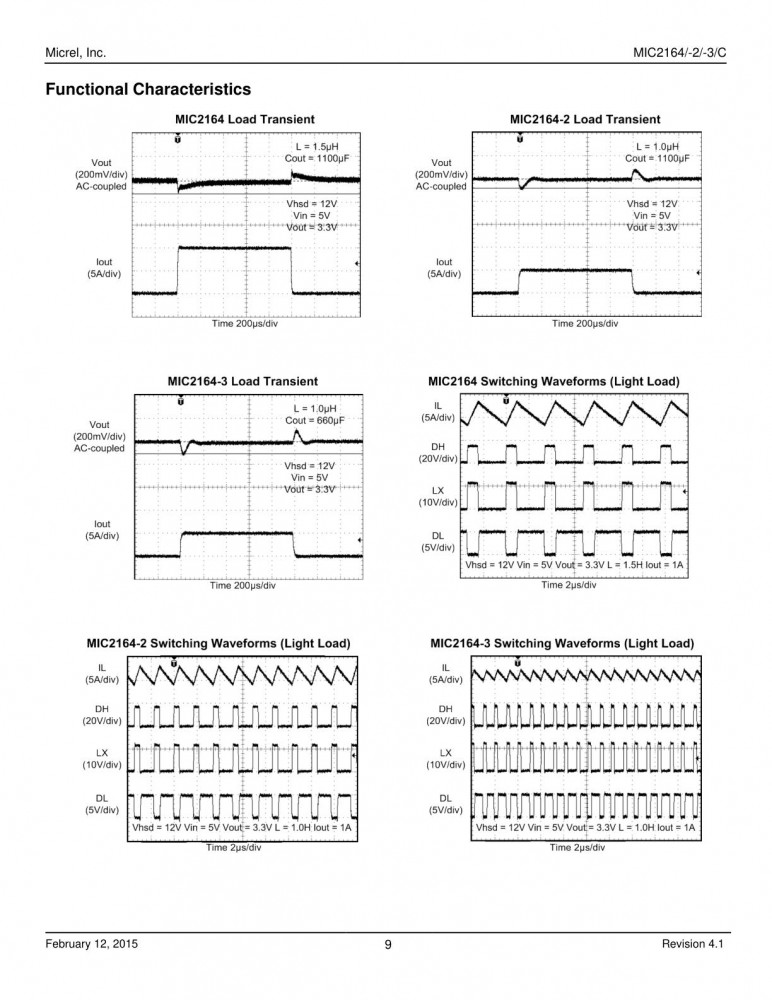 MIC2164C datasheet page 9