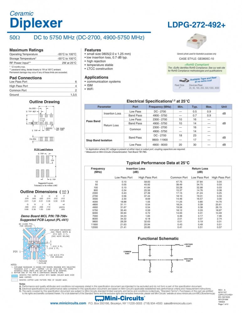 Mini-Circuits LDPG-272-492+ datasheet page 1
