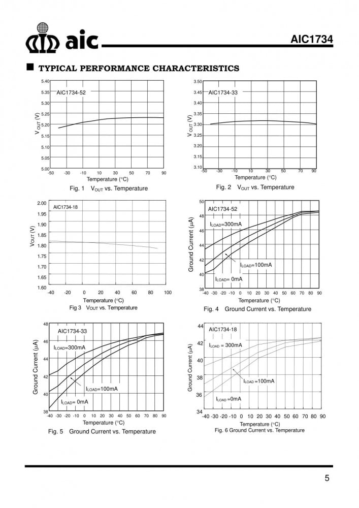 AIC1734 datasheet page 5