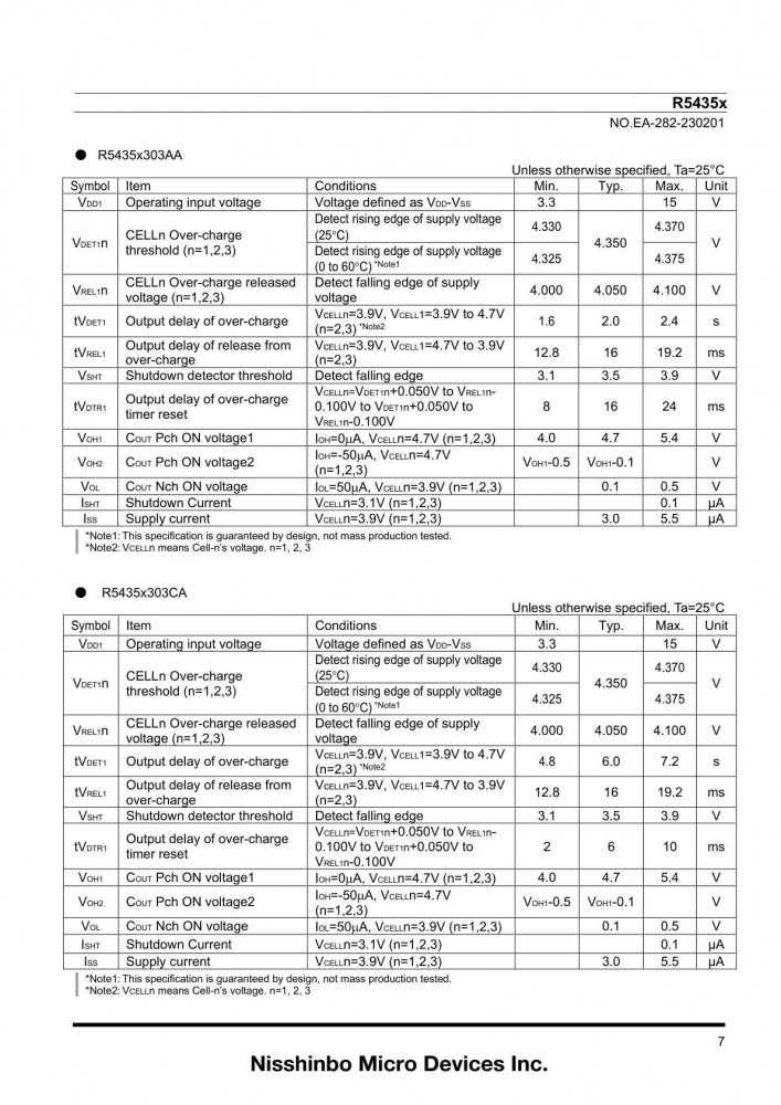 R5435 datasheet page 7
