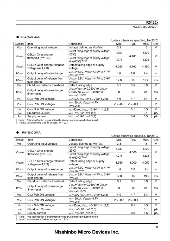 R5435 datasheet page 8