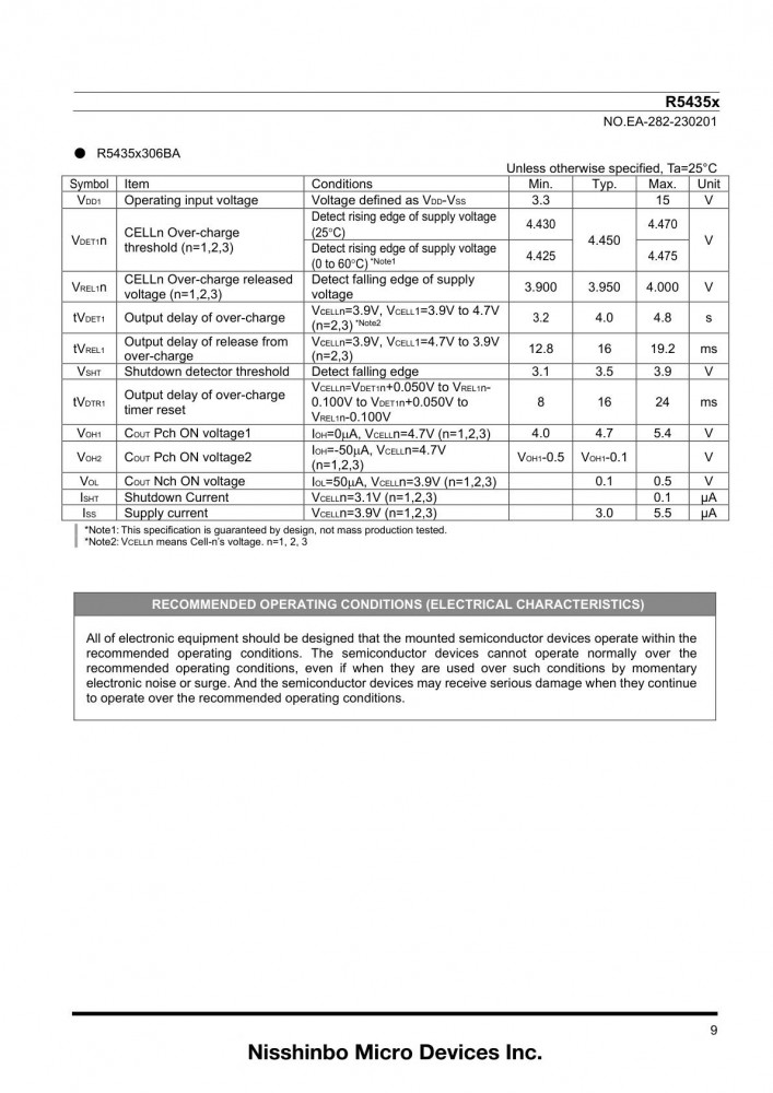 R5435 datasheet page 9