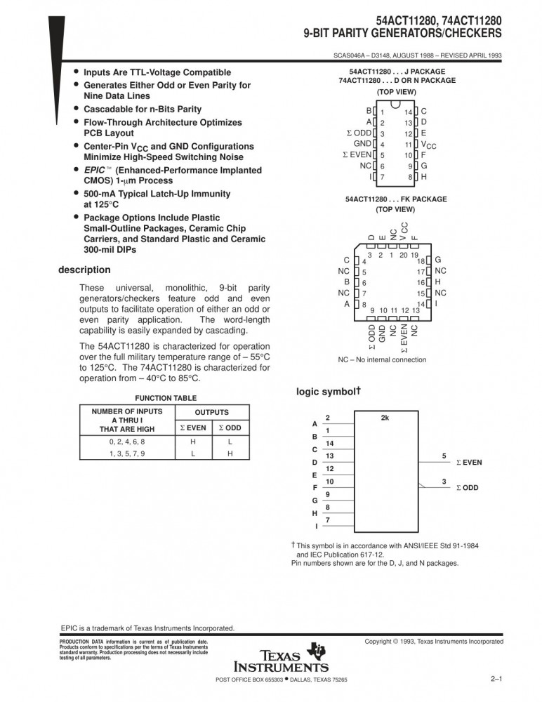 54ACT11280 datasheet page 1