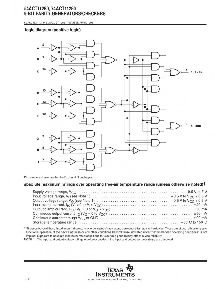 54ACT11280 datasheet page 2