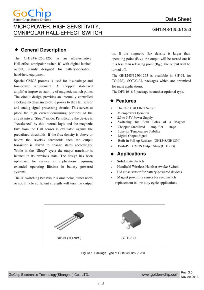 GH1248 datasheet page 1