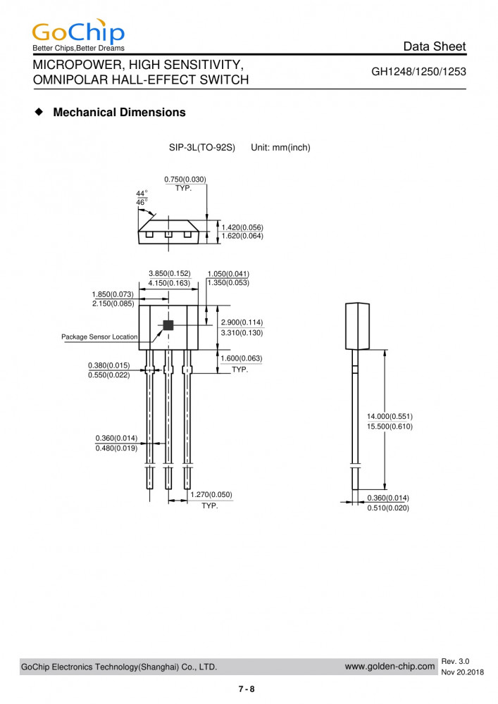 GH1248 datasheet page 7
