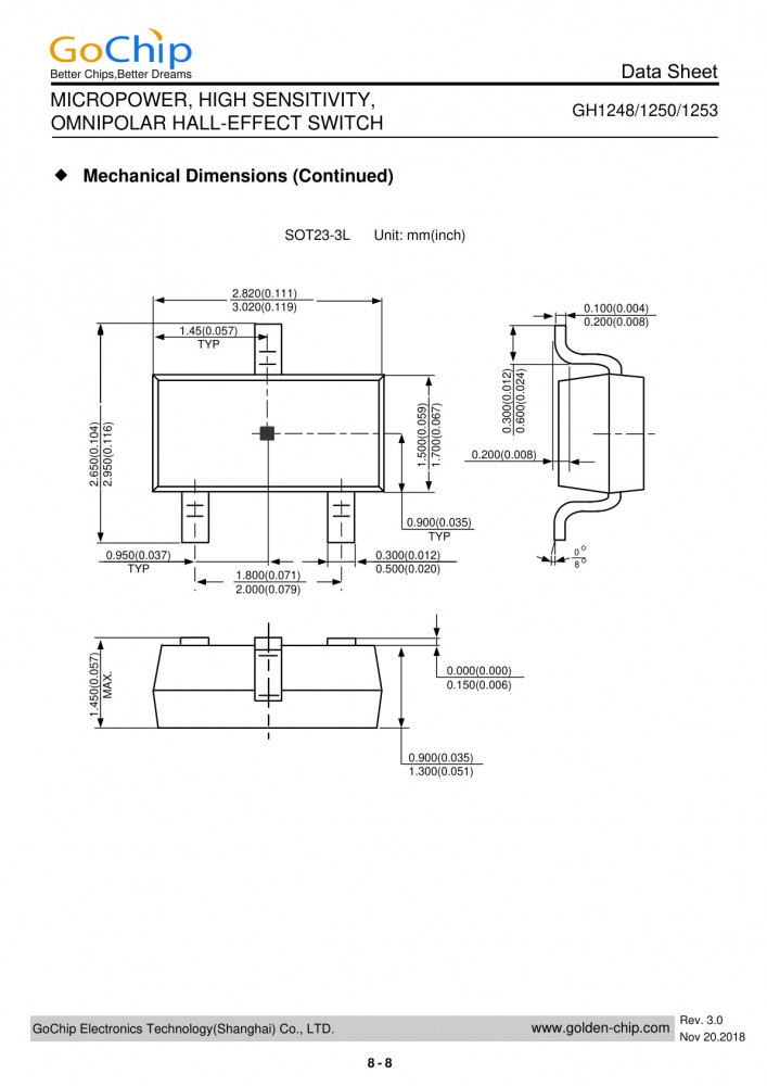 GH1248 datasheet page 8