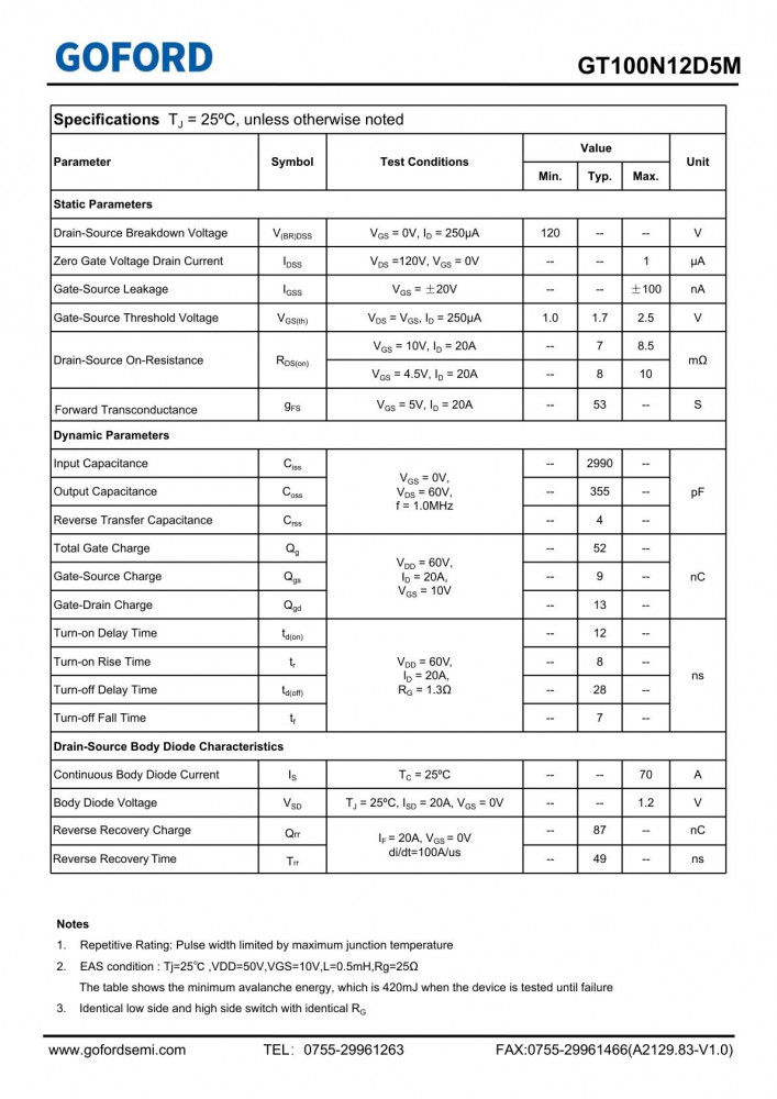 GT100N12D5M datasheet page 2