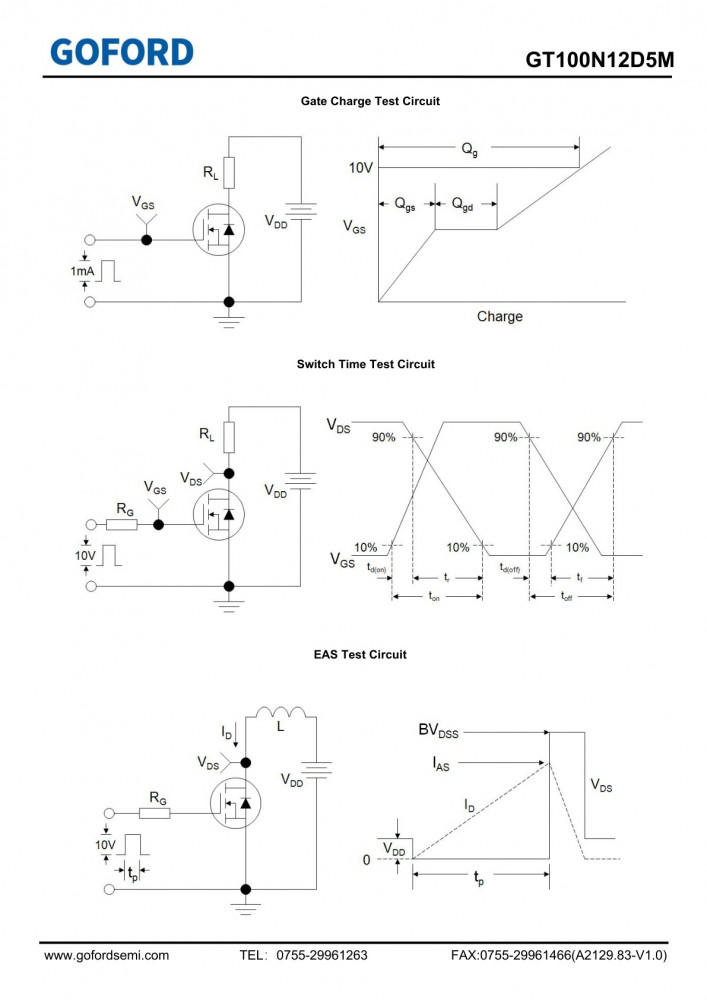 GT100N12D5M datasheet page 3