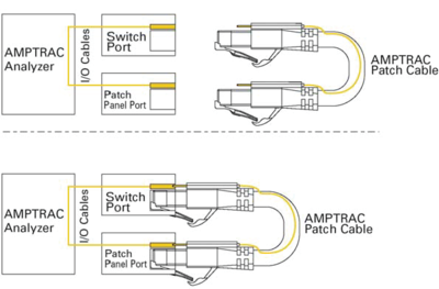 TE Connectivity 555050-1 Modular Ethernet Connector Jack for sale