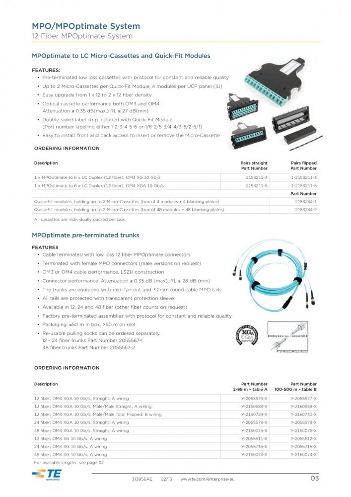 TE Connectivity catalog page 9