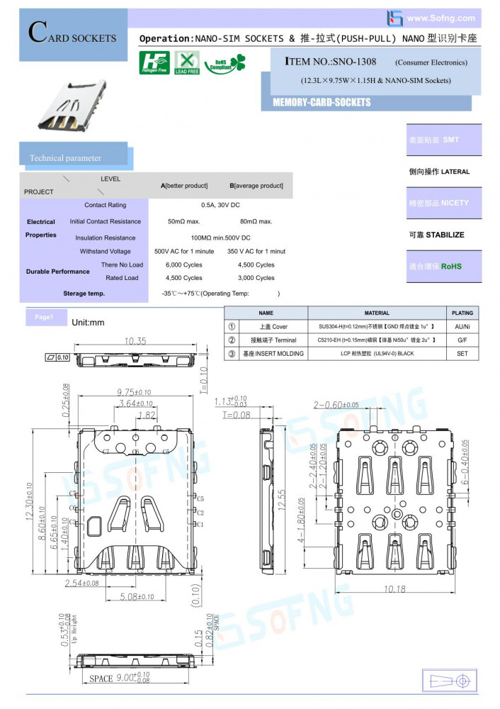 SOFNG SNO-1308 technical document page 1
