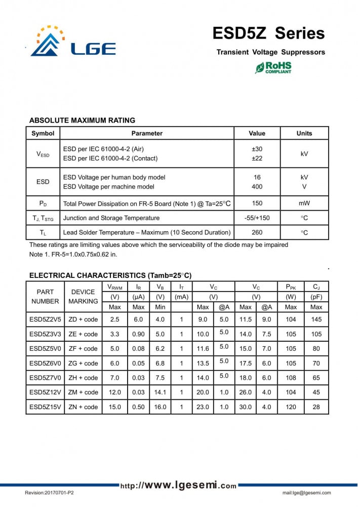 LGE ESD5Z15 datasheet page 2